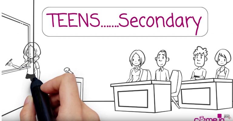 ¿Cual es el precio del servicio de animación 2D o 3D?